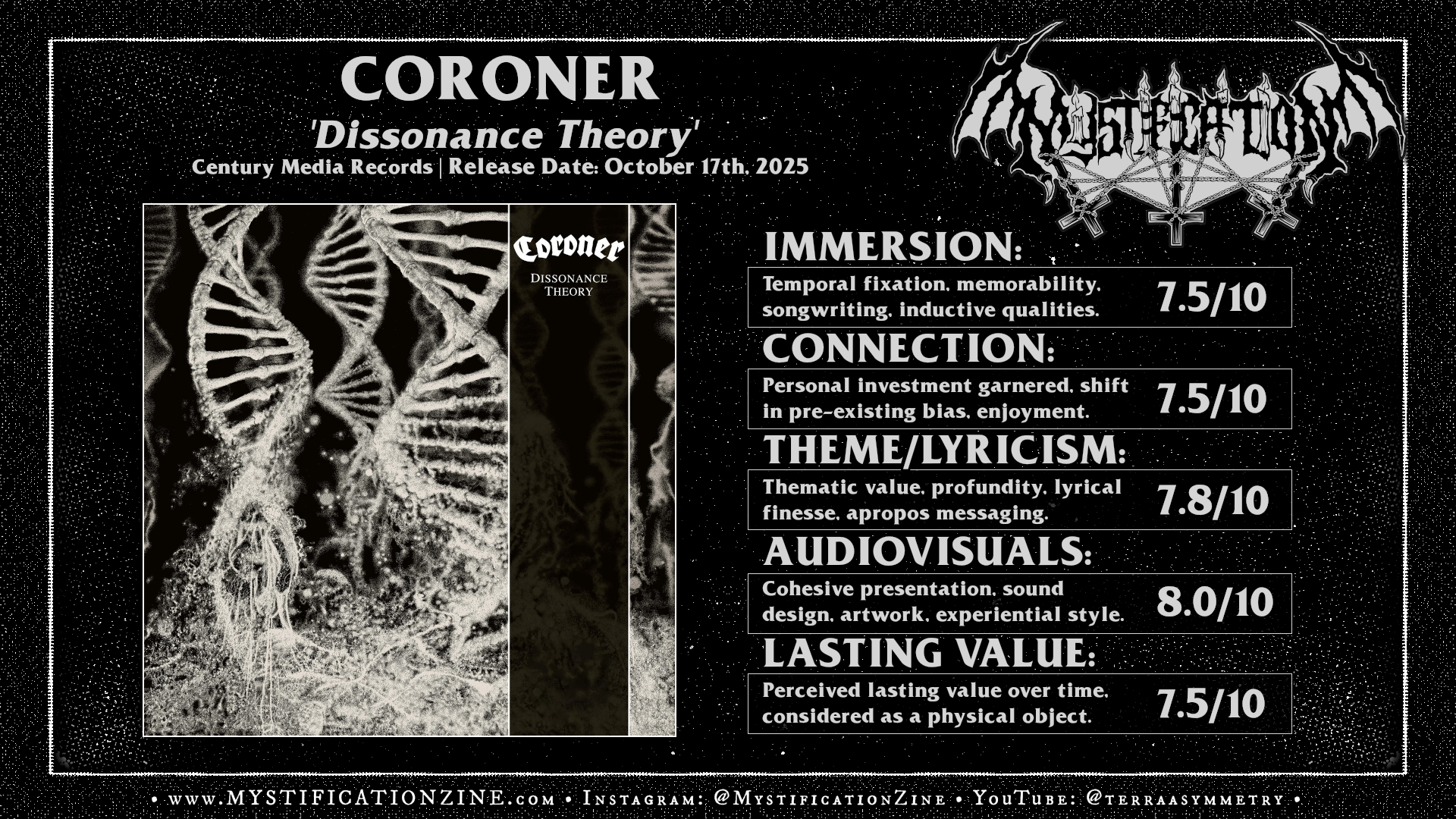 CORONER – Dissonance Theory (2025) | REVIEW