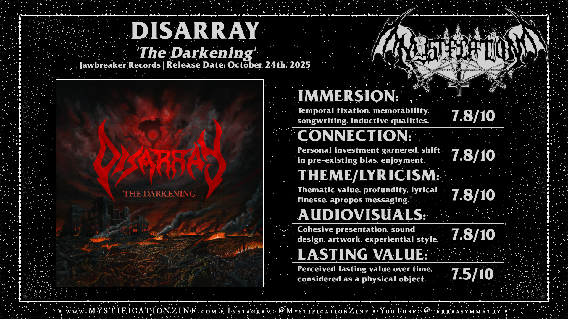 DISARRAY – The Darkening (2025) | REVIEW