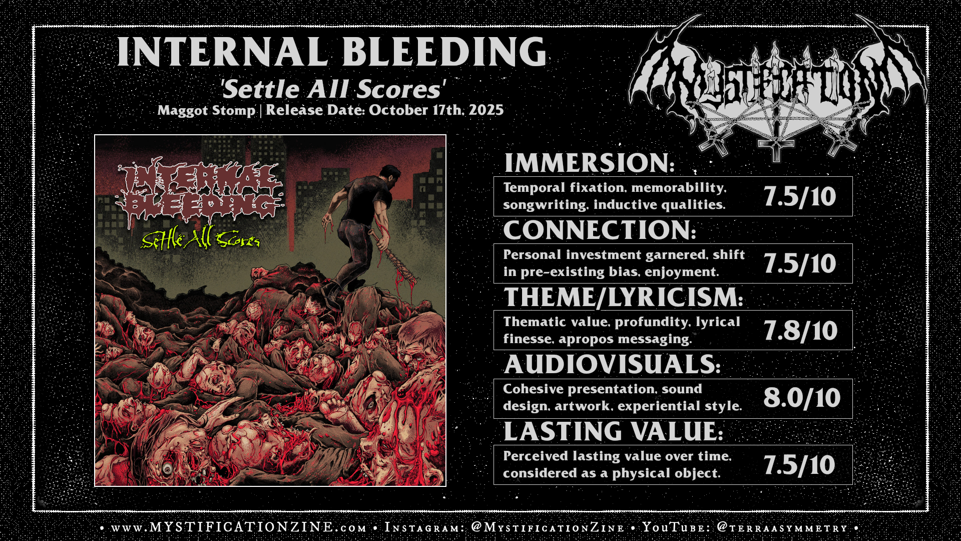 INTERNAL BLEEDING – Settle All Scores (2025) | REVIEW