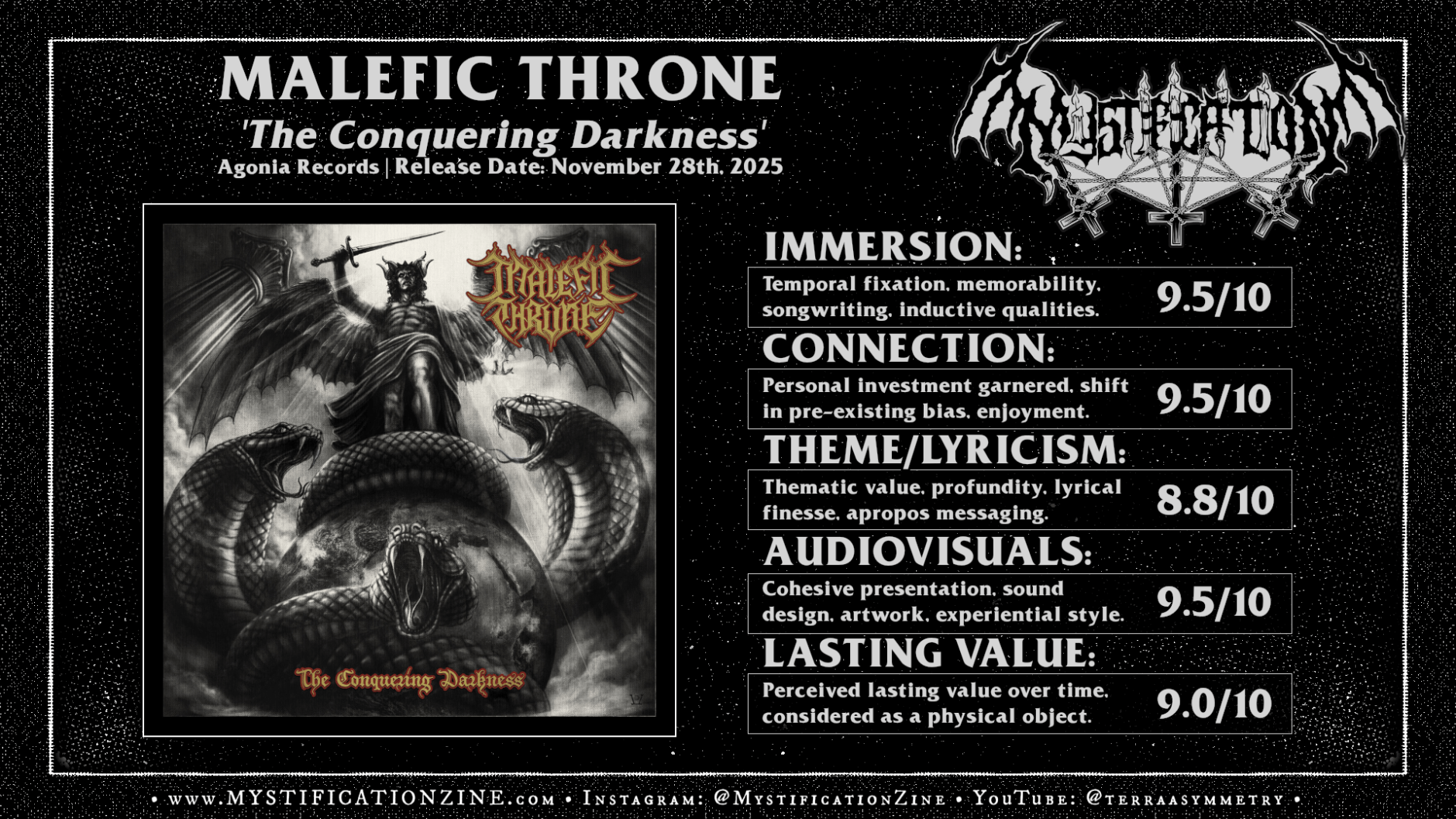 MALEFIC THRONE – The Conquering Darkness (2025) | REVIEW