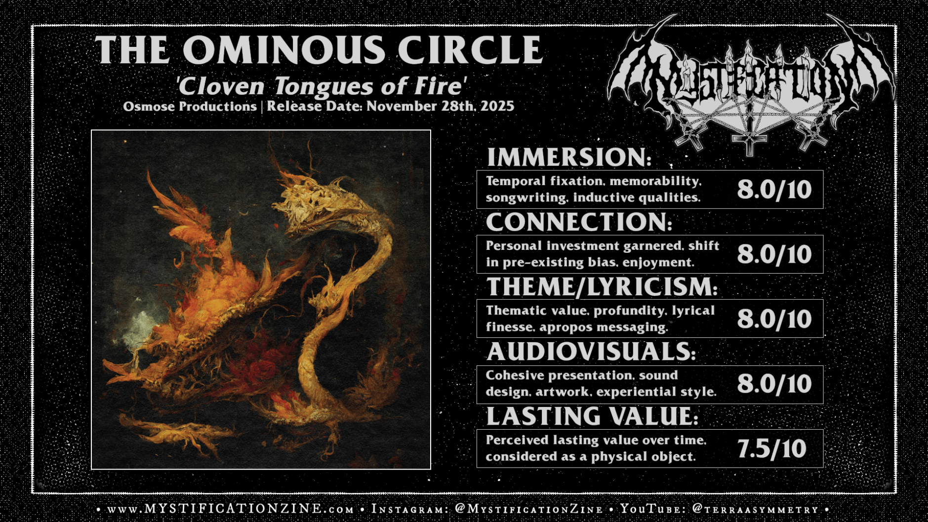 THE OMINOUS CIRCLE – Cloven Tongues of Fire (2025) | REVIEW