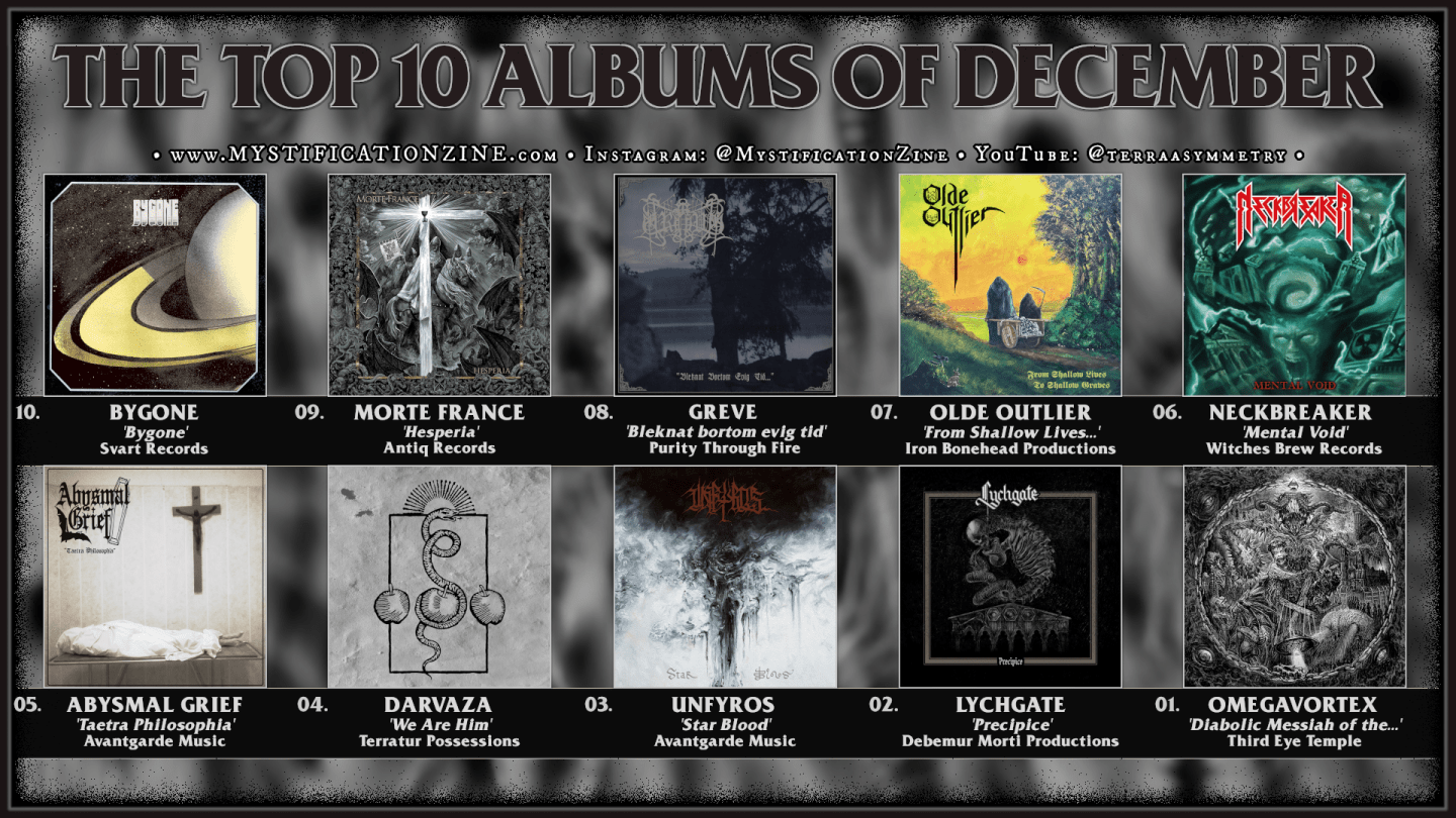 The Top 10 Albums of December | 2025