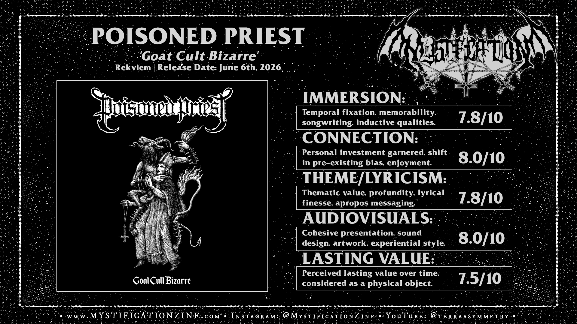 POISONED PRIEST – Goat Cult Bizarre (2026) | REVIEW